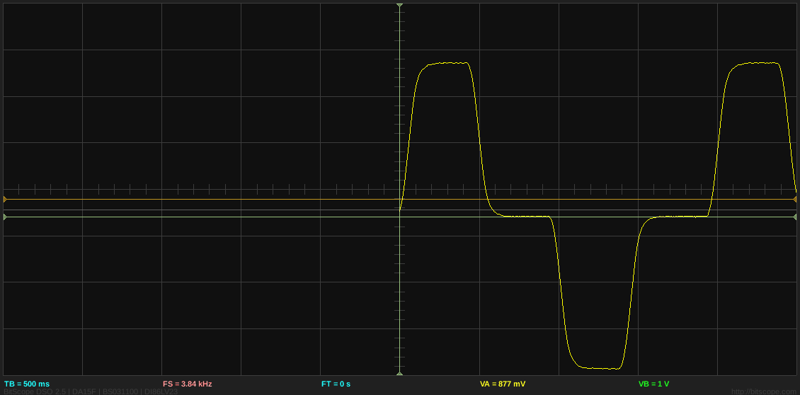 Proyecto Final - Naranjo, Manuel Francisco